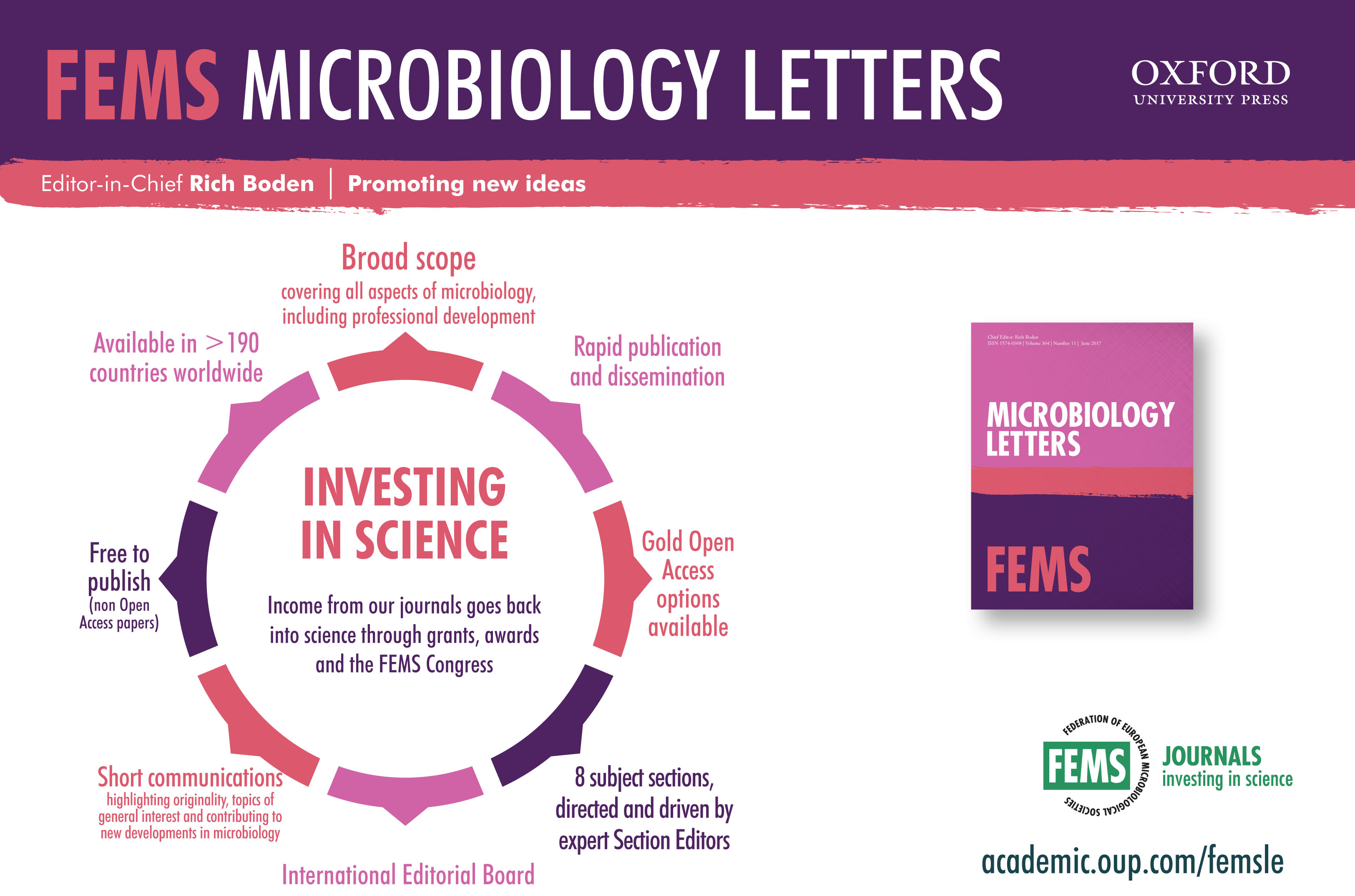 About | FEMS Microbiology Letters | Oxford Academic