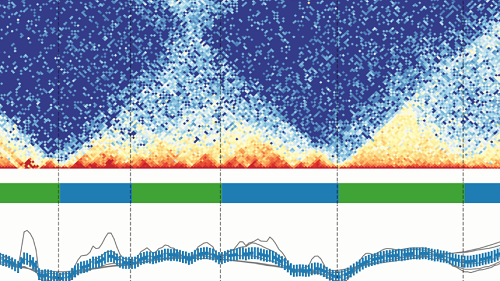 Nucleic Acids Research | Oxford Academic